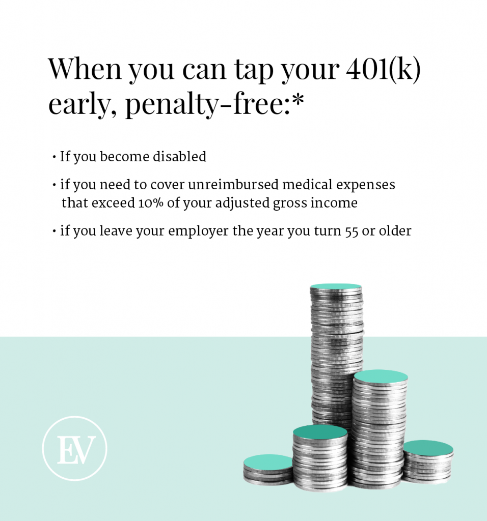 Is It Better To Have A 401k Or IRA Retirement News Daily Is It Better To Have A 401k Or IRA Retirement News Daily
